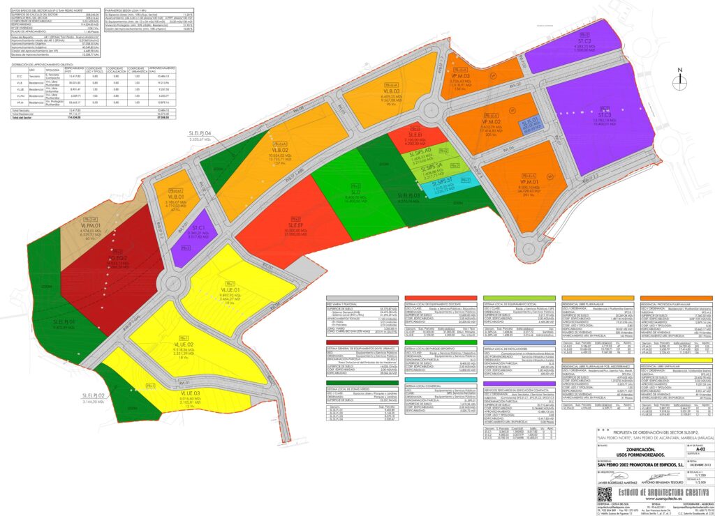 SUS-SP-2 "SAN PEDRO NORTE", MARBELLA - Benjumea Arquitectos
